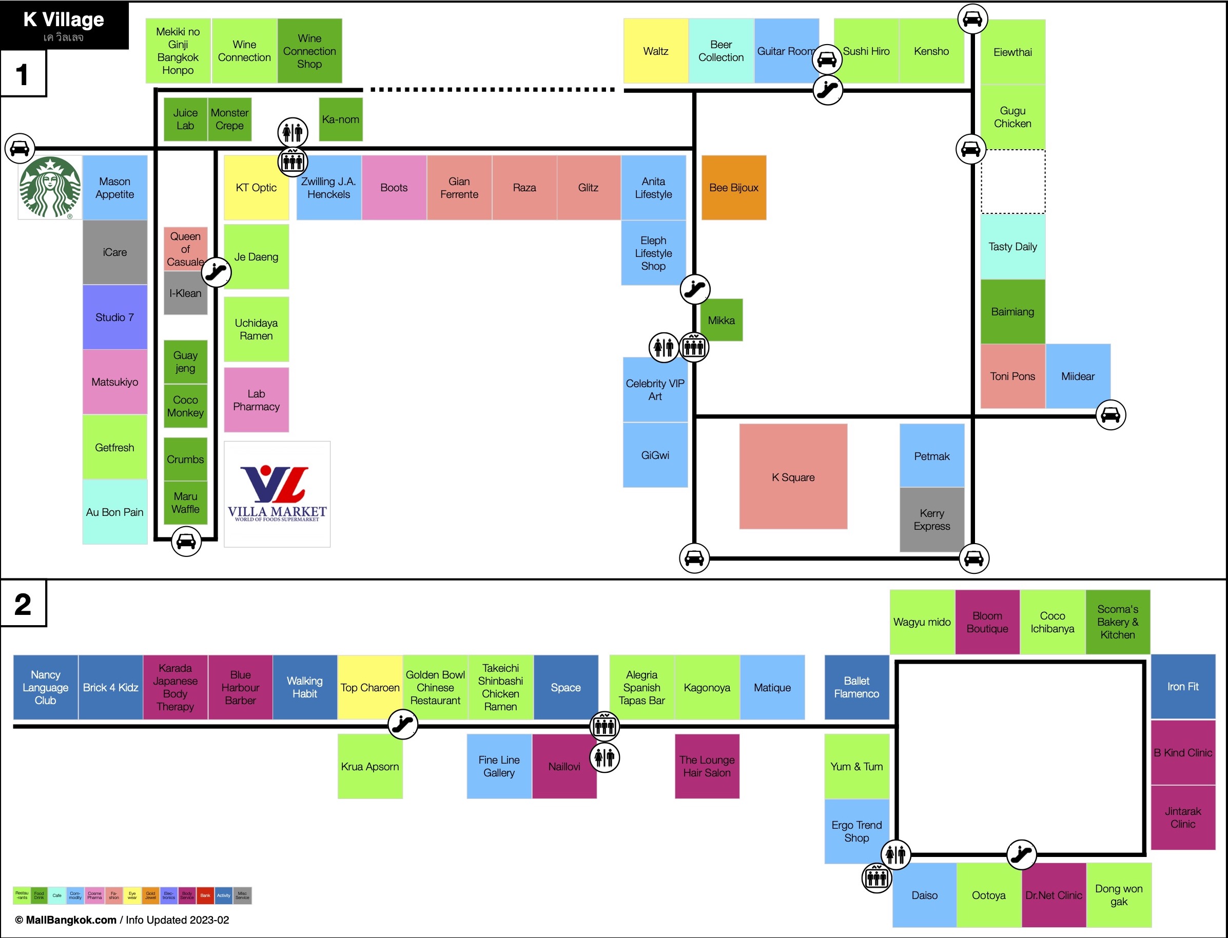K Village | เค วิลเลจ - MALLBANGKOK.com #ชีวิตติดห้าง
