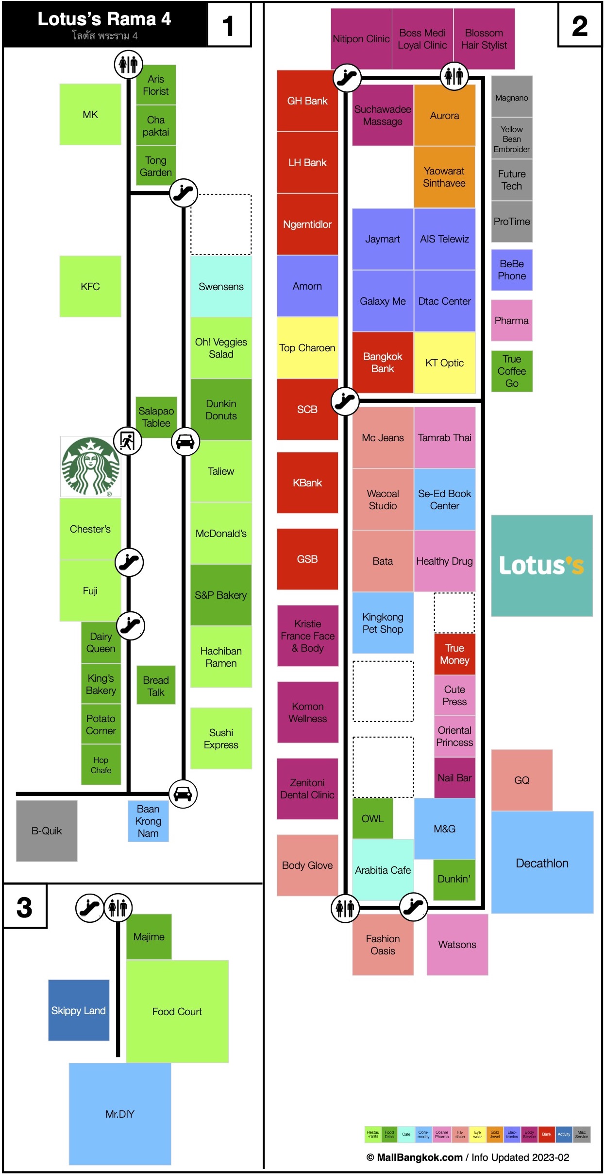 Lotus’s Rama 4 | โลตัส พระราม 4 - MALLBANGKOK.com #ชีวิตติดห้าง