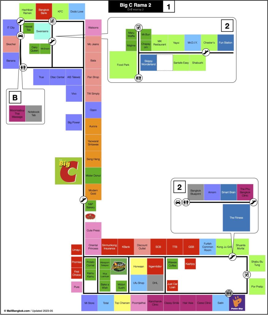 Big C Rama 2 | บิ๊กซี พระราม 2 - MALLBANGKOK.com #ชีวิตติดห้าง