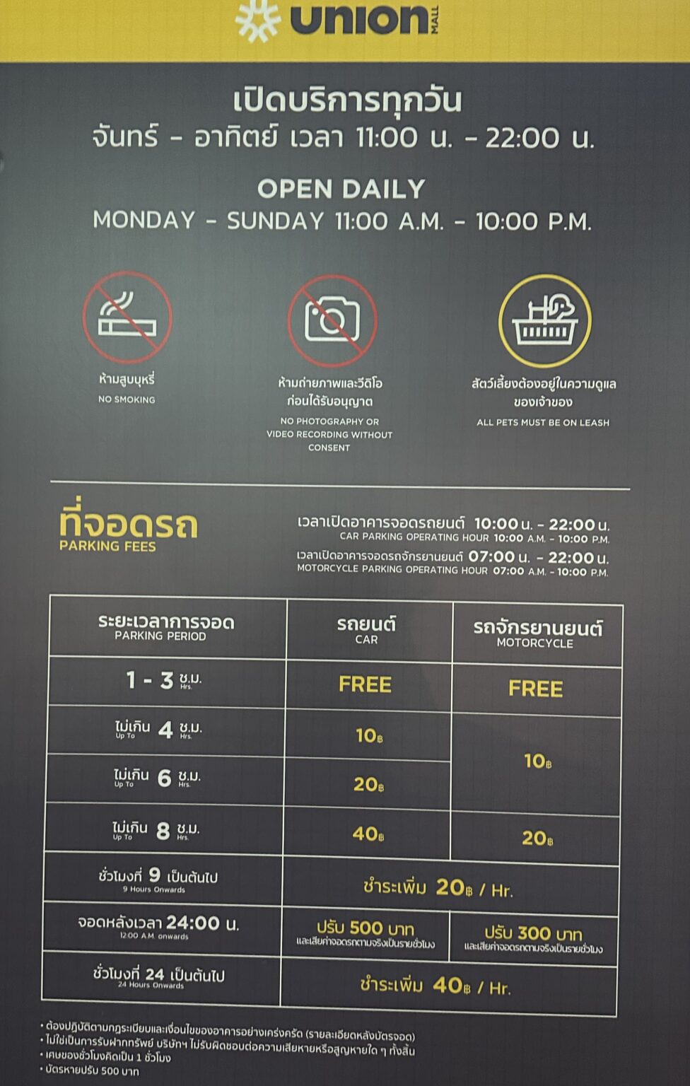 Union Mall | ยูเนียนมอลล์ - mallbangkok.com #ชีวิตติดห้าง แผนผังทุกห้าง ...