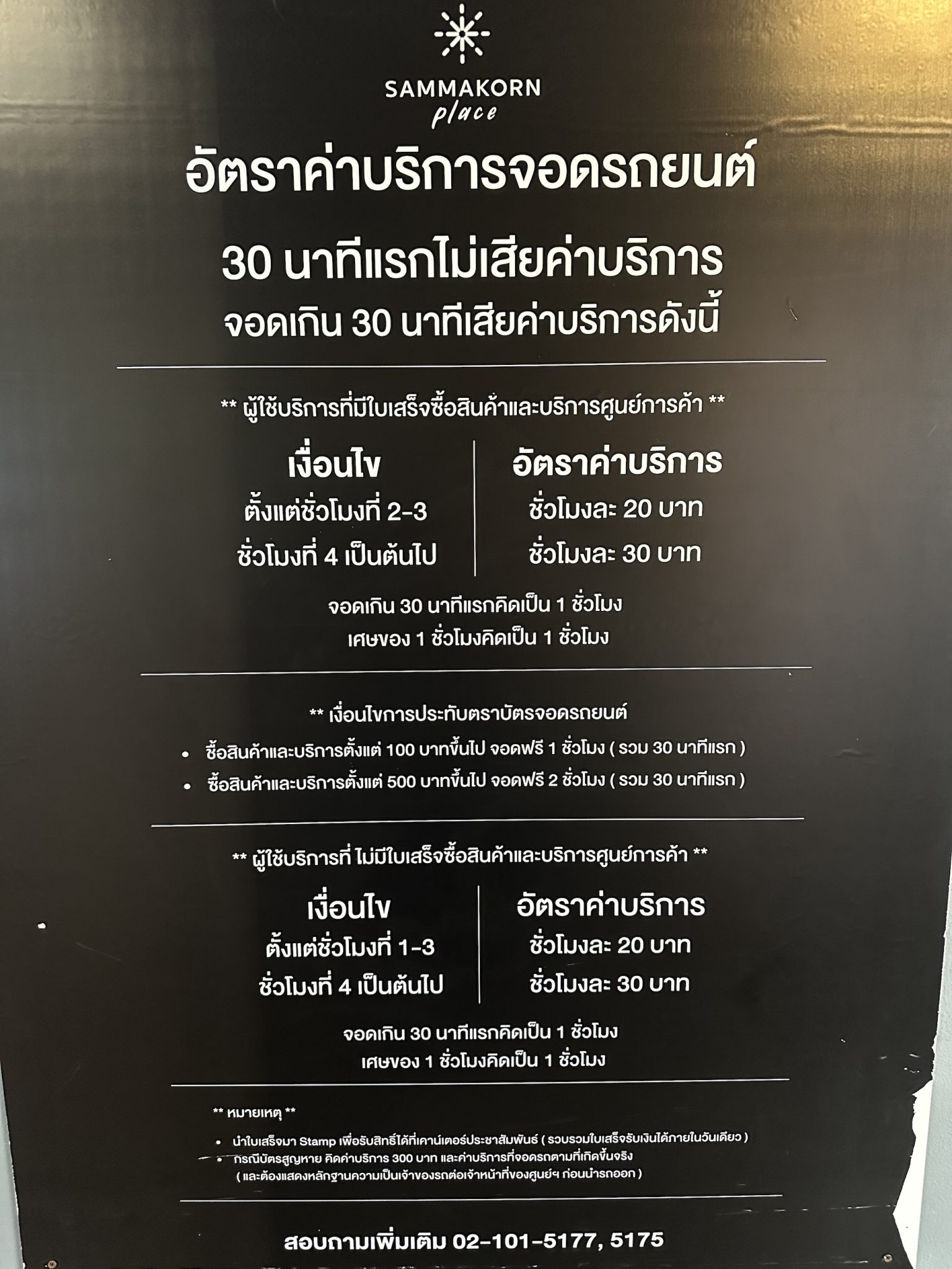 Sammakorn Place Ramkhamhaeng | สัมมากรเพลส รามคำแหง - mallbangkok.com #ชีวิตติดห้าง แผนผังทุก ...