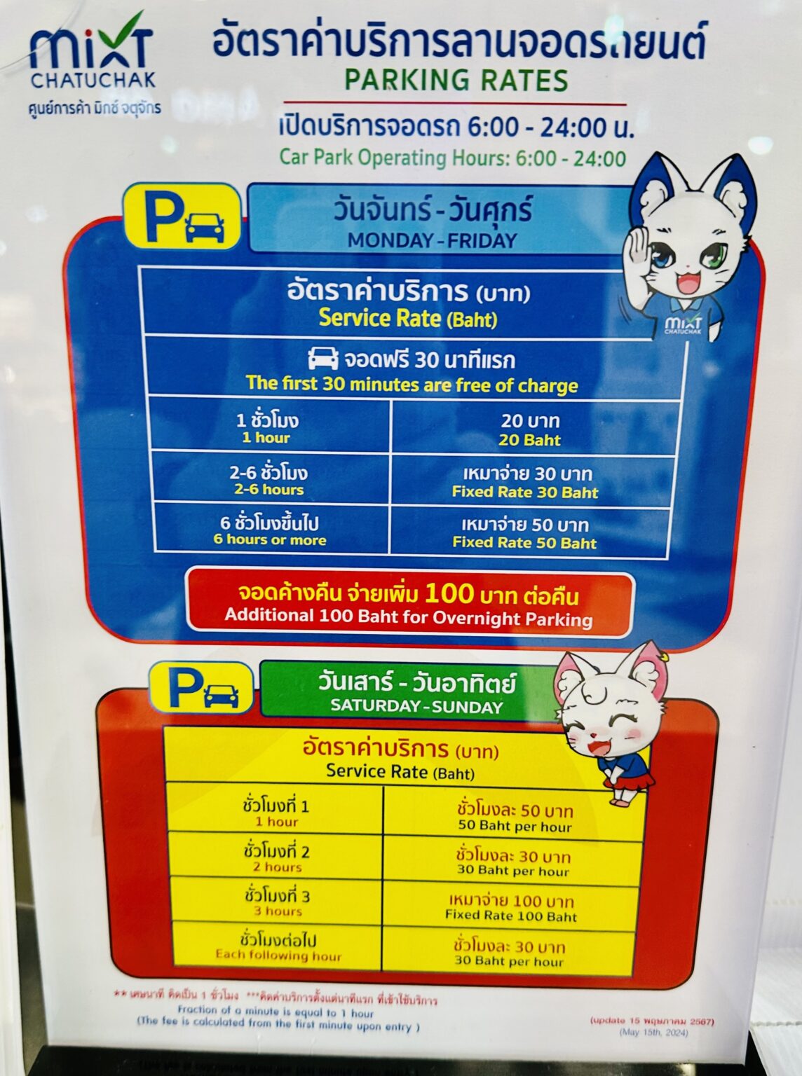 MIXT Chatuchak | มิกซ์จตุจักร - mallbangkok.com #ชีวิตติดห้าง แผนผังทุก ...
