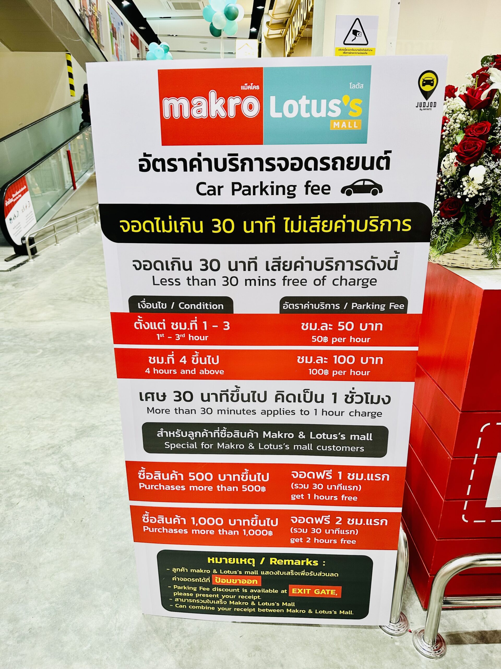 Makro Lotus’s MALL Sri Ayuthaya | แมคโครโลตัสมอลล์ ศรีอยุธยา ...